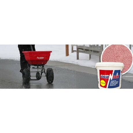Degivrant: topeste gheata instant ️ Siguranta la pret avantajos!